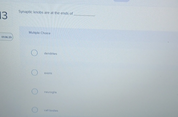 Solved Synaptic knobs are at the ends ofMuttple | Chegg.com