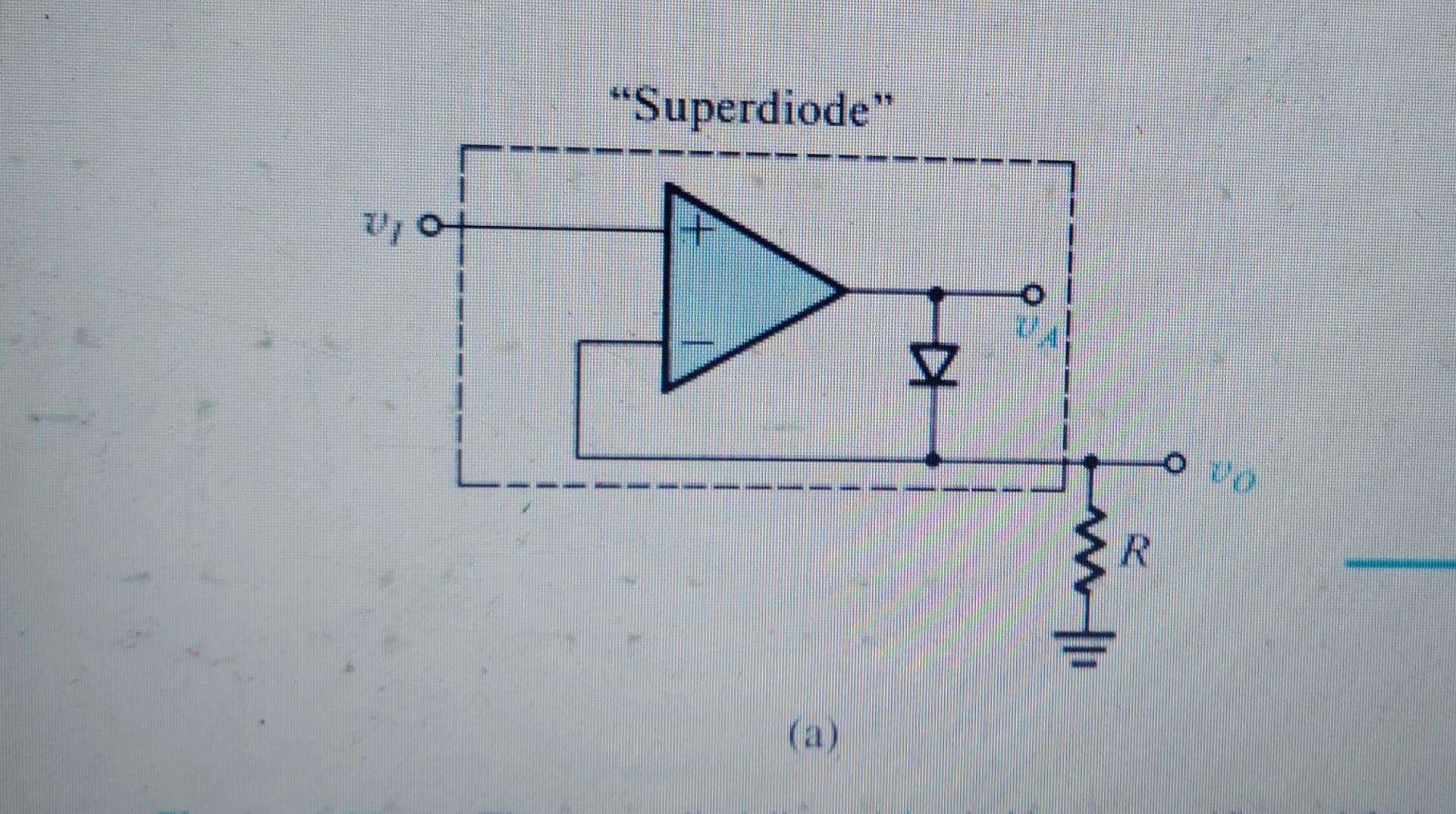 Solved 24 Consider the operational rectifier or superdiode | Chegg.com