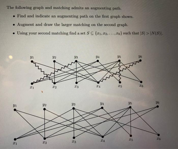 Solved The following graph and matching admits an augmenting | Chegg.com