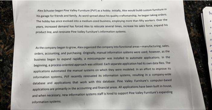 Solved Alex Schuster began Pine Valley Furniture (PVF) as a | Chegg.com