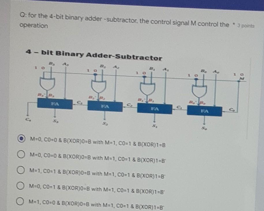 Solved Q: for the 4-bit binary adder -subtractor, the | Chegg.com