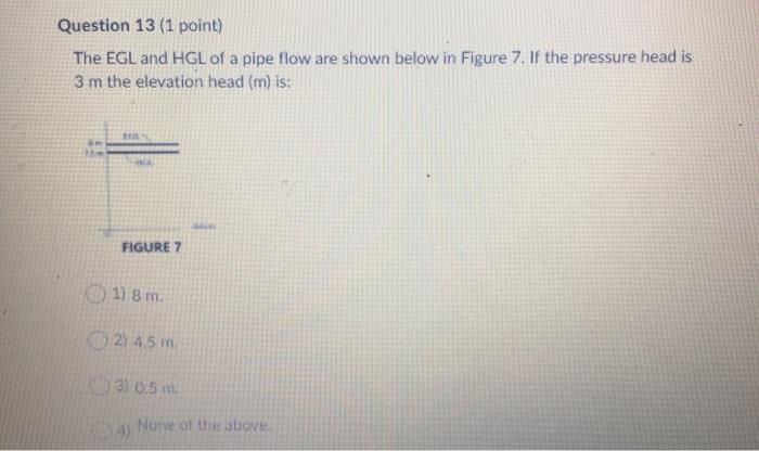 Solved Question 13 (1 point) The EGL and HGL of a pipe flow | Chegg.com