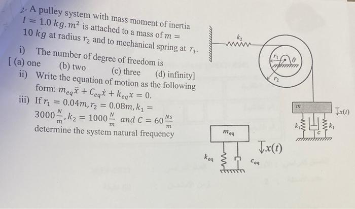 Solved 2- A pulley system with mass moment of inertia I=1.0 | Chegg.com