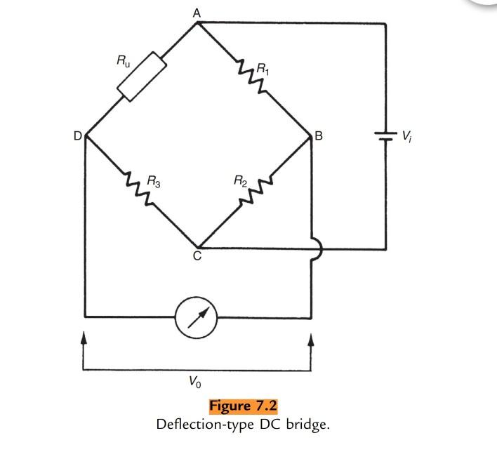 Solved If elements in the DC bridge circuit shown in Figure | Chegg.com