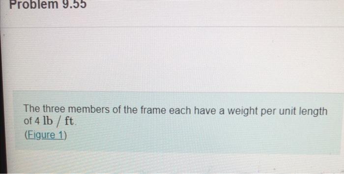 Solved FigureThe three members of the frame each have a | Chegg.com