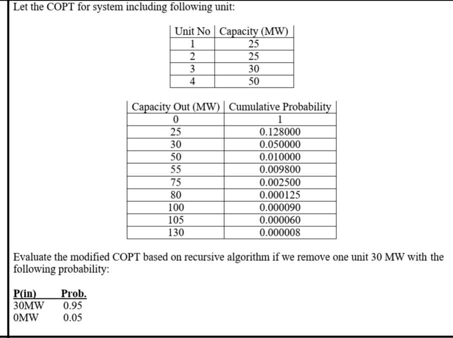 Solved Let the COPT for system including following unit: | Chegg.com