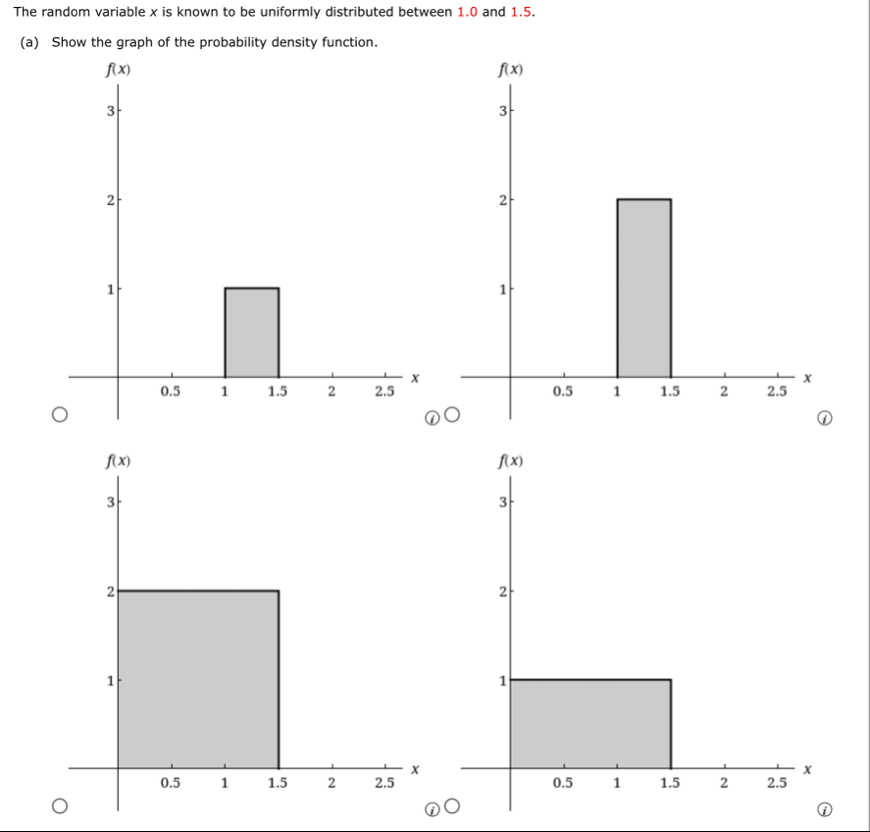 The random variable x ﻿is known to be uniformly | Chegg.com