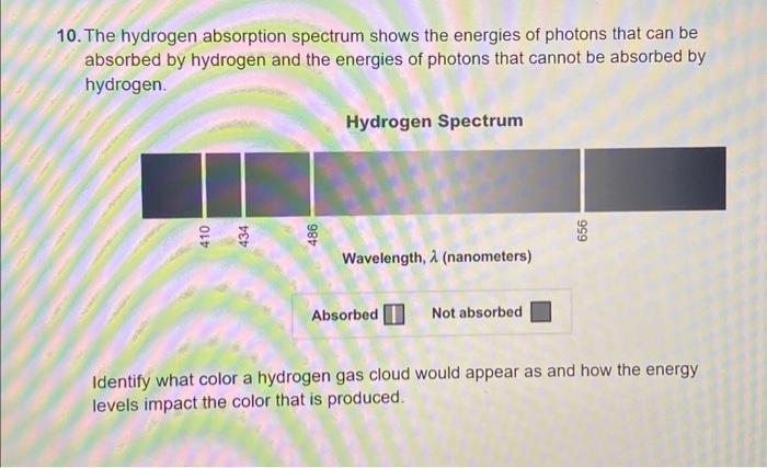 Solved 0. The hydrogen absorption spectrum shows the | Chegg.com