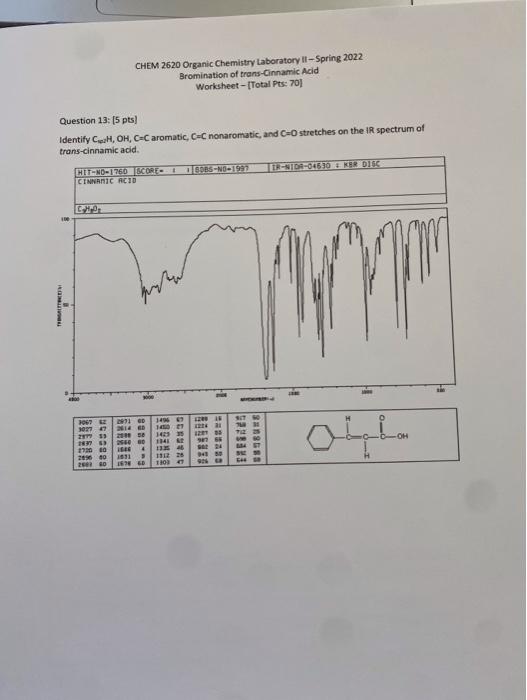 Solved CHEM 2620 Organic Chemistry Laboratory II - Spring | Chegg.com