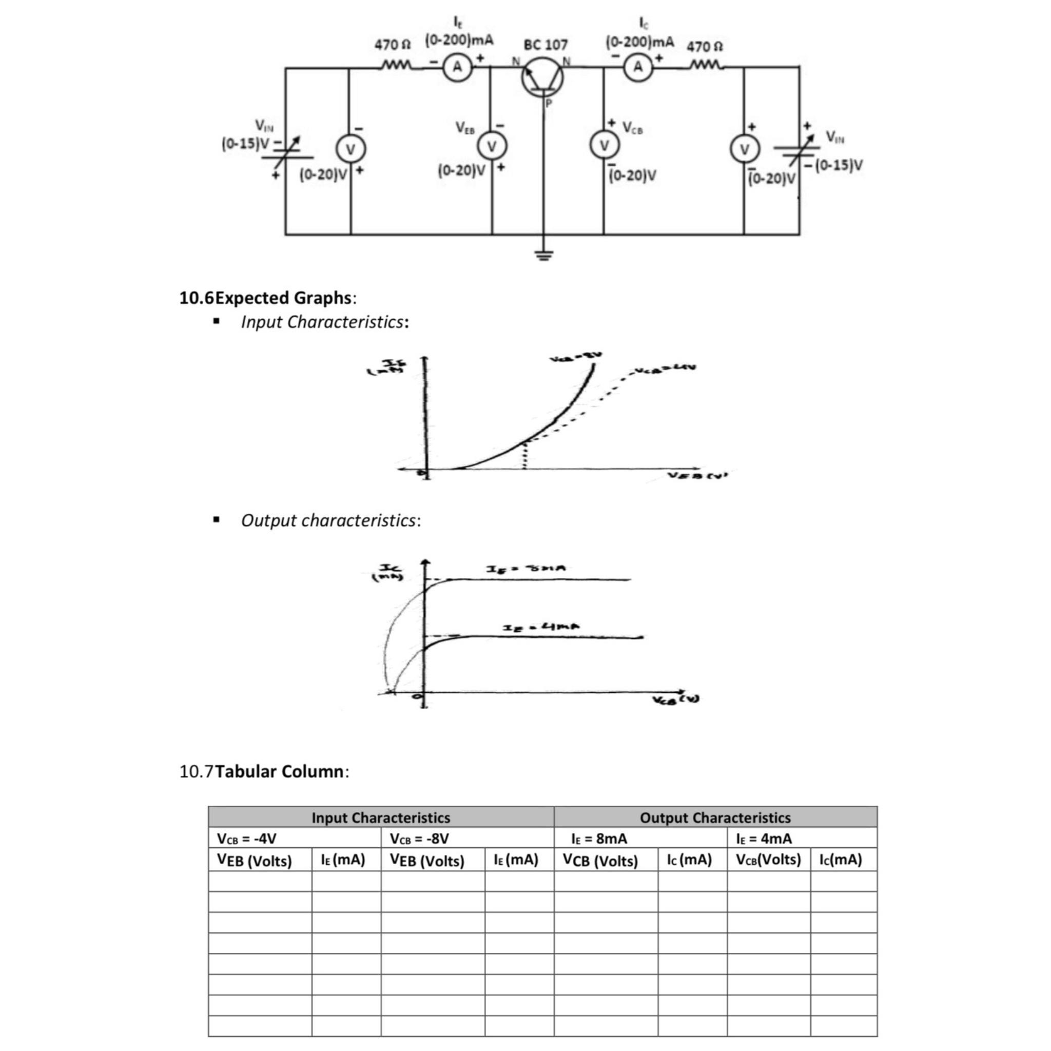 10.6Expected Graphs:Input Characteristics:Output | Chegg.com
