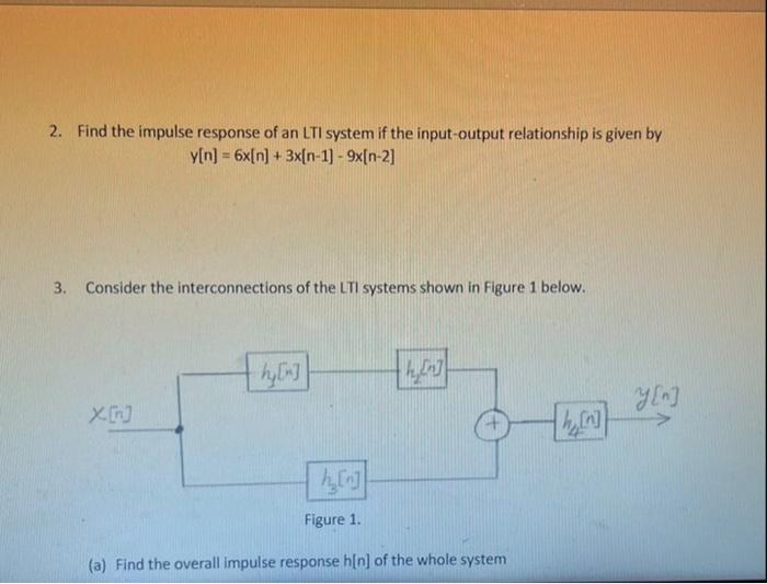 Solved 2. Find the impulse response of an LTI system if the | Chegg.com
