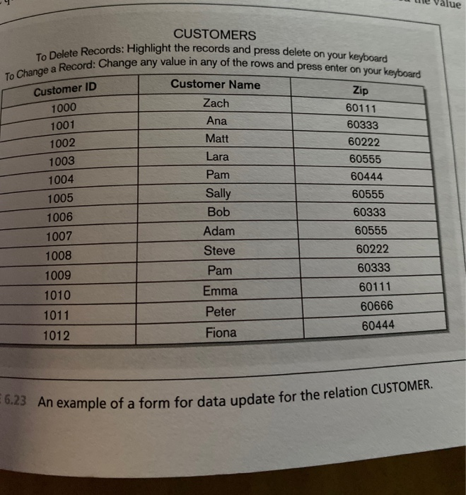 Solved E6.6 Show the SQL command that will be issued when a | Chegg.com