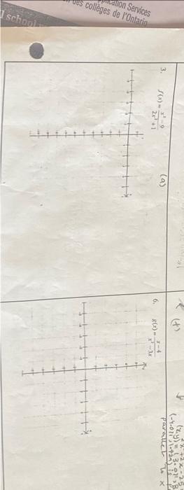 Solved f(x)=2xx+1x1−9 6. g(x)=x−12x−4Analyzing \& Sketching | Chegg.com
