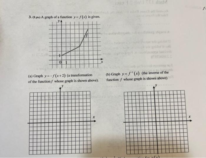 Solved 3. (8 pts) A graph of a function y=f(x) is given. (a) | Chegg.com Solved 3. (8 pts) A graph of a function y=f(x) is given. (a) | Chegg.com
