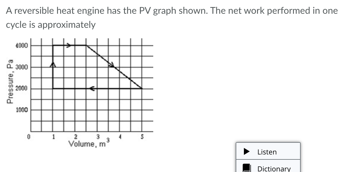Solved A reversible heat engine has the PV graph shown. The | Chegg.com