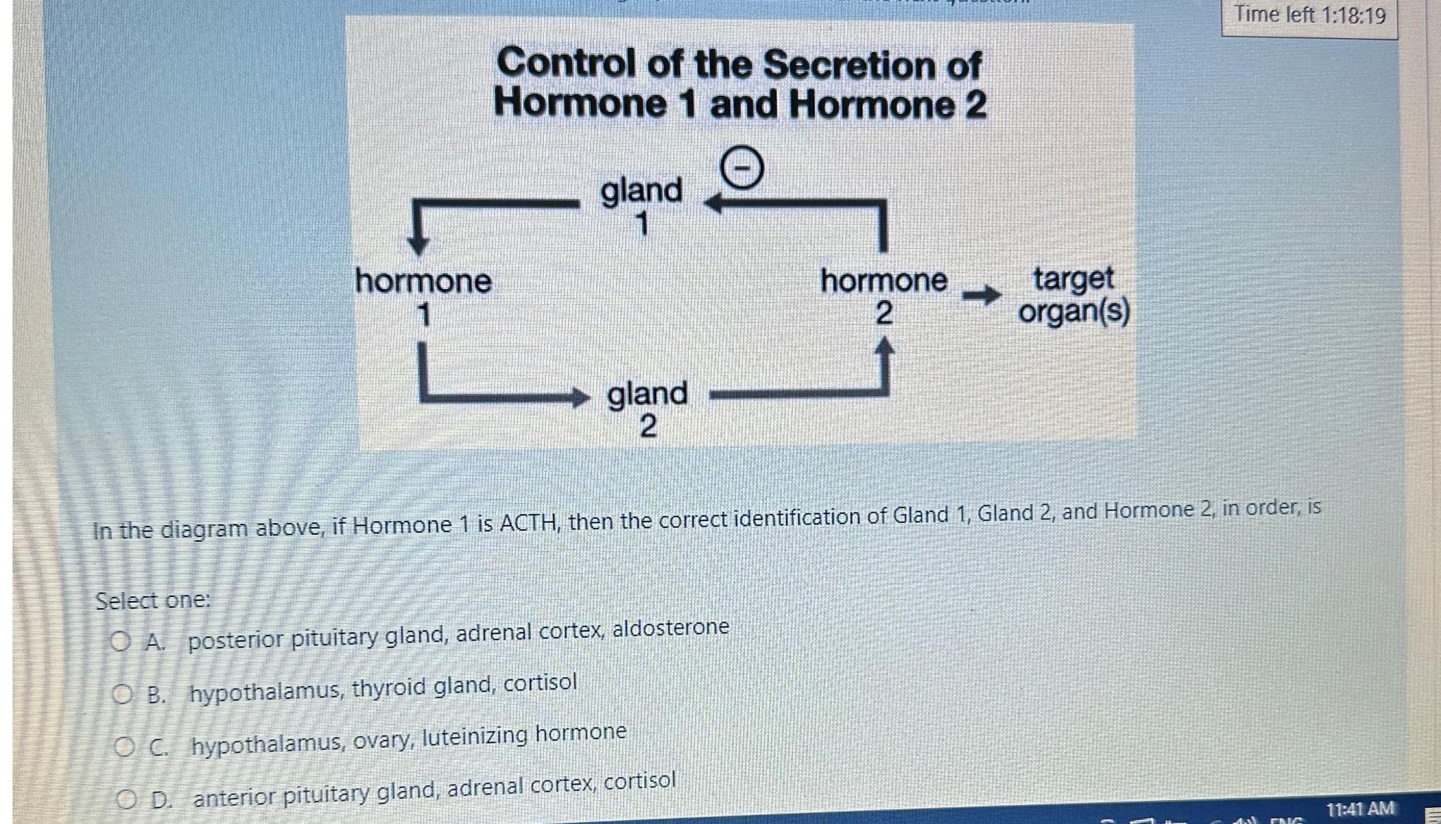 Solved Control of the Secretion of Hormone 1 ﻿and Hormone | Chegg.com