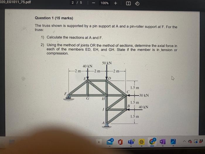 Solved The truss shown is supported by a pin support at A | Chegg.com
