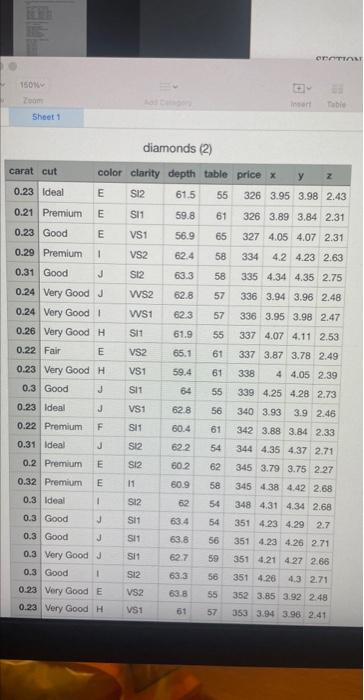 Solved ritamnnde iol 1. Select and define the problem. Use | Chegg.com