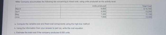 Solved a Convule the variable-cost and fond-exst components | Chegg.com