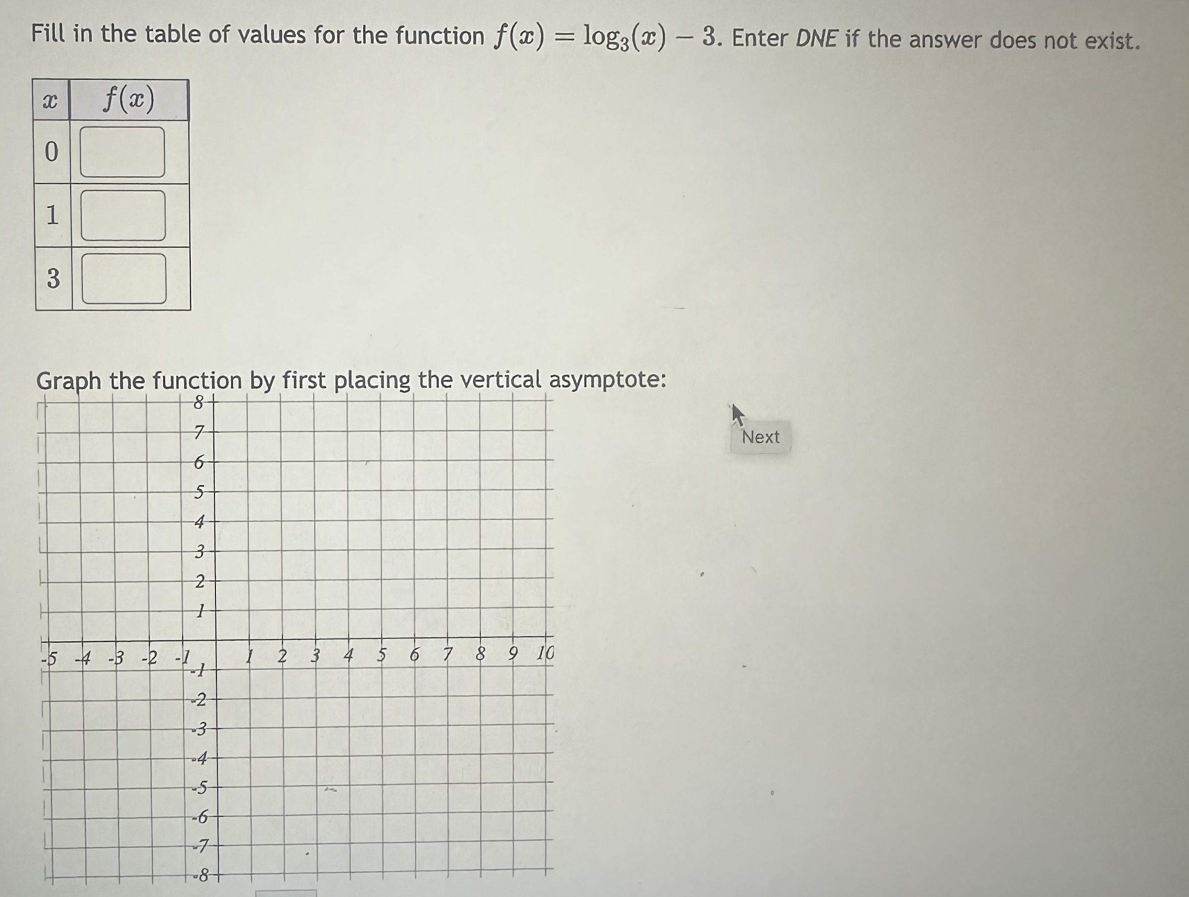 Solved Fill in the table of values for the function | Chegg.com