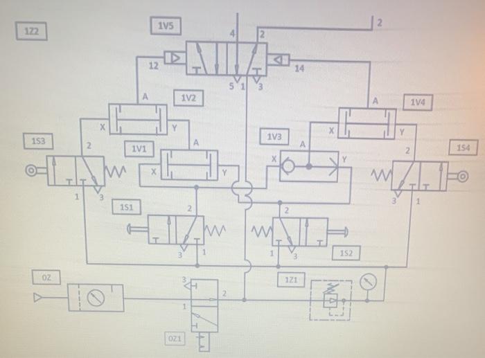Solved Does the one-way flow control valve 1V4 in the | Chegg.com