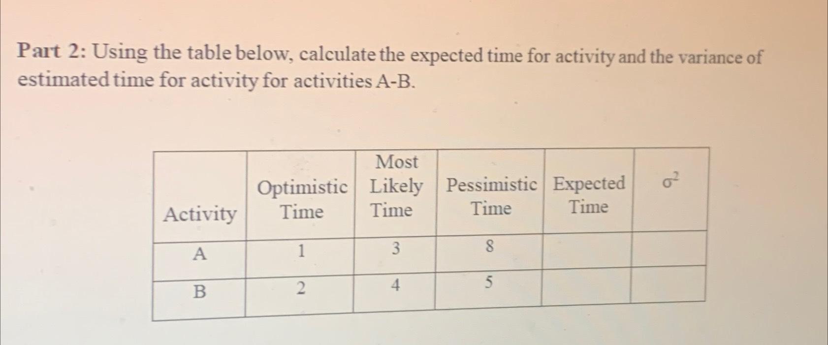 Solved Part 2: Using the table below, calculate the expected | Chegg.com