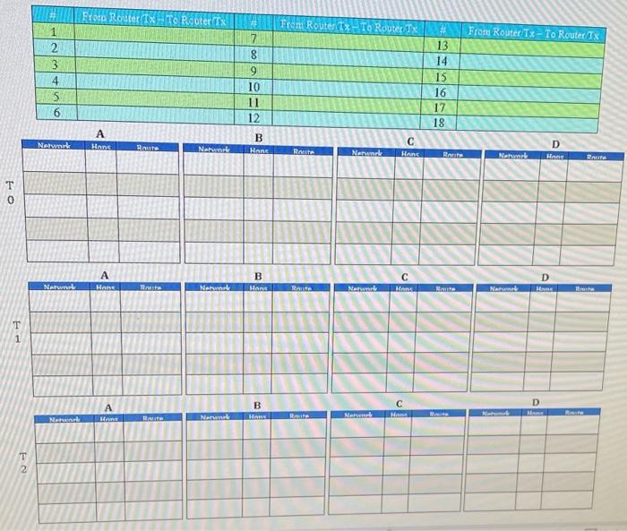 1. Each router in the autonomous system shown below | Chegg.com