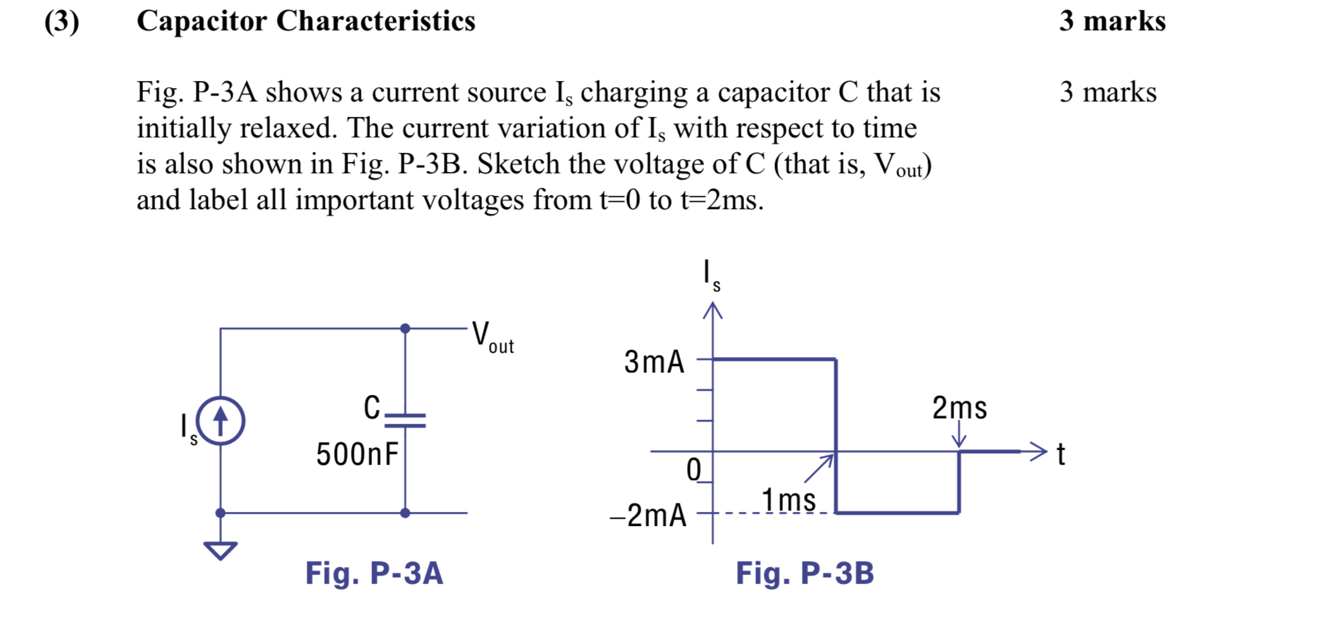 Solved (3) ﻿Capacitor Characteristics3 ﻿marksFig. P-3A shows | Chegg.com