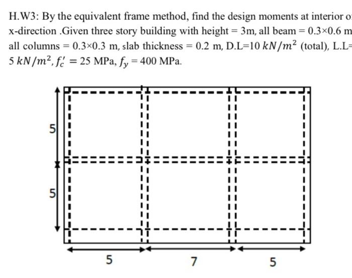 H.W3: By the equivalent frame method, find the design | Chegg.com