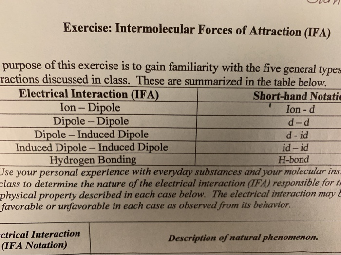 Solved what is the electrical interactioj (IFA notation) for | Chegg.com