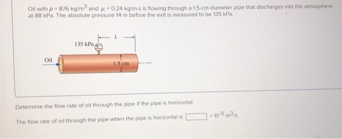Solved Oll with p = 876 kg/m2 and = 0.24 kg/m-s is flowing | Chegg.com