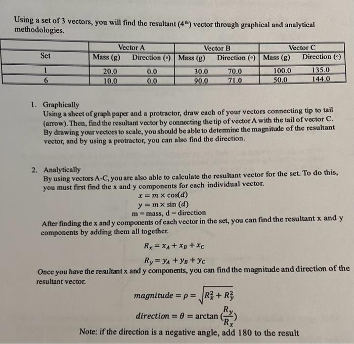Solved Using a set of 3 vectors, you will find the resultant | Chegg.com