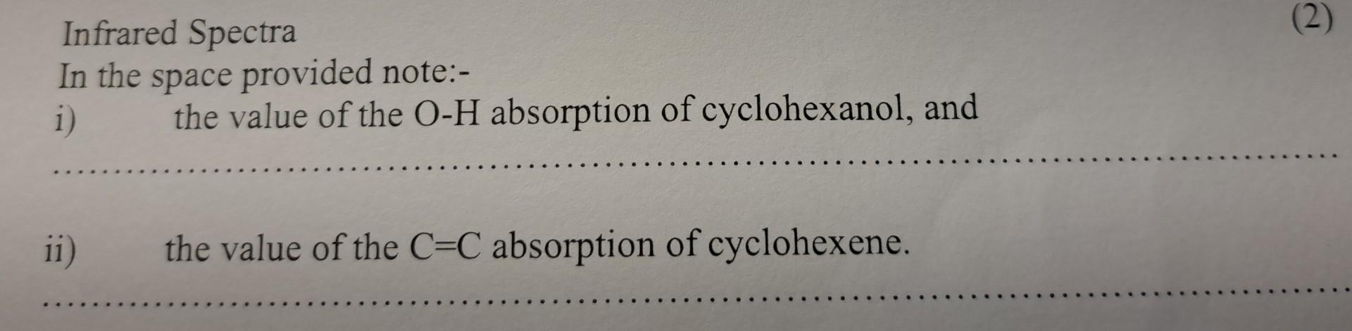Solved Infrared Spectrum of CYCLOHEXANOL Infrared Spectrum | Chegg.com