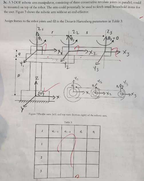 Solved Assign frames and DH parameters?A 3-DOF robotic arm | Chegg.com