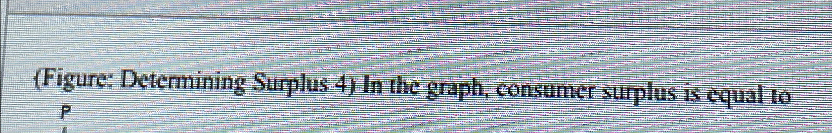 Solved (Figure: Determining Surplus 4) ﻿In the graph, | Chegg.com