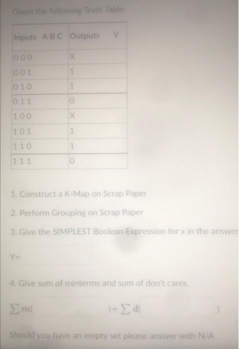 Solved Given the following Truth Table: 1. Construct a K-Map | Chegg.com