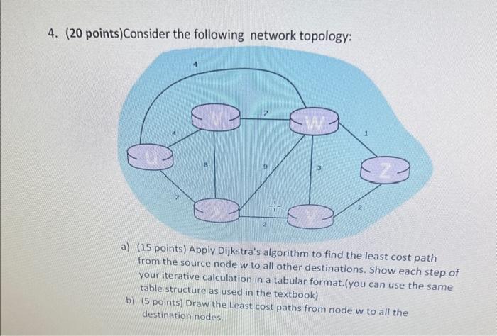 Solved 4. ( 20 points)Consider the following network | Chegg.com Solved 4. ( 20 points)Consider the following network | Chegg.com