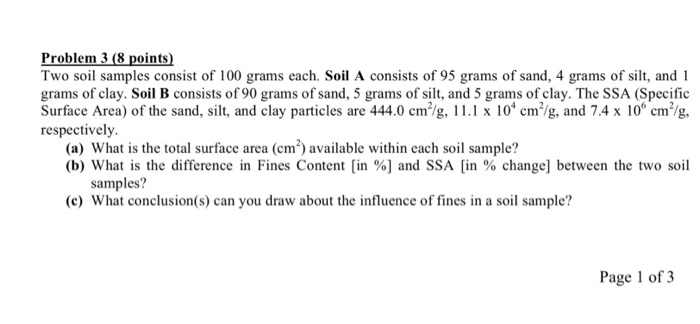 Solved Problem 3 (8 points) Two soil samples consist of 100 | Chegg.com