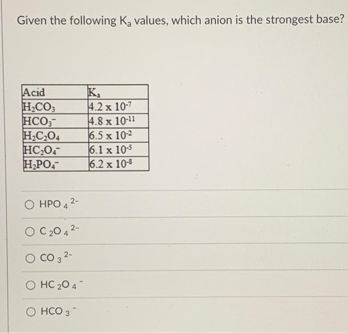 Solved Given the following Ka values, which anion is the | Chegg.com