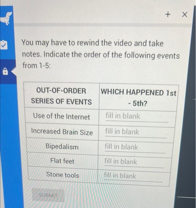 Solved You may have to rewind the video and take notes. | Chegg.com