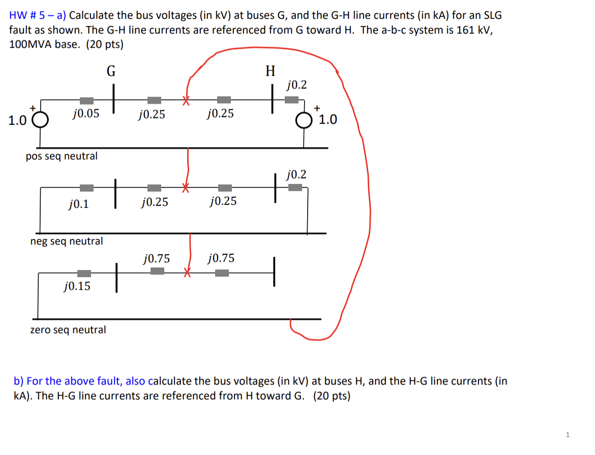 Solved HW # 5 - ﻿a) ﻿Calculate the bus voltages (in kV) ﻿at | Chegg.com