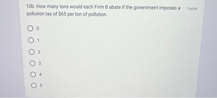Solved Two firms, A and B, each produce 5 tons of pollution. | Chegg.com