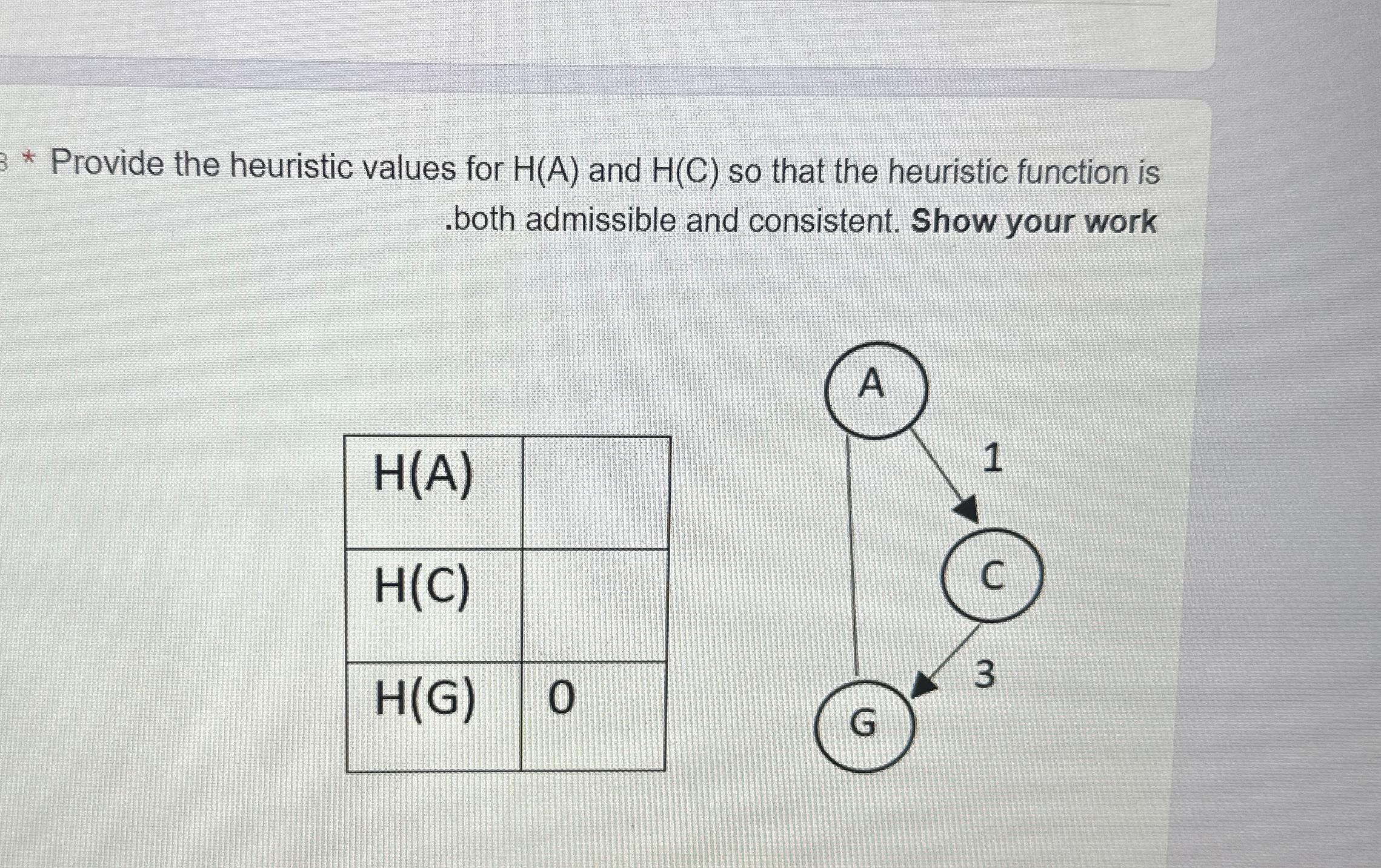Solved Please solve it quickly | Chegg.com