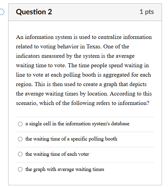 Solved Question 21 ﻿ptsAn information system is used to | Chegg.com