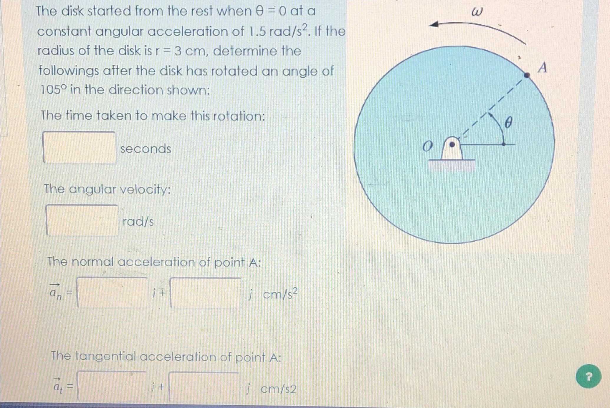 Solved The disk started from the rest when θ=0 ﻿at a | Chegg.com