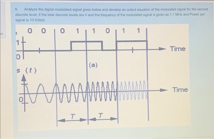 Solved 6 Analyze the digital modulated signal given below | Chegg.com Solved 6 Analyze the digital modulated signal given below | Chegg.com