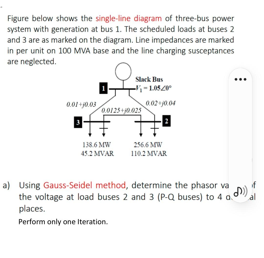 Solved Figure below shows the single-line diagram of | Chegg.com