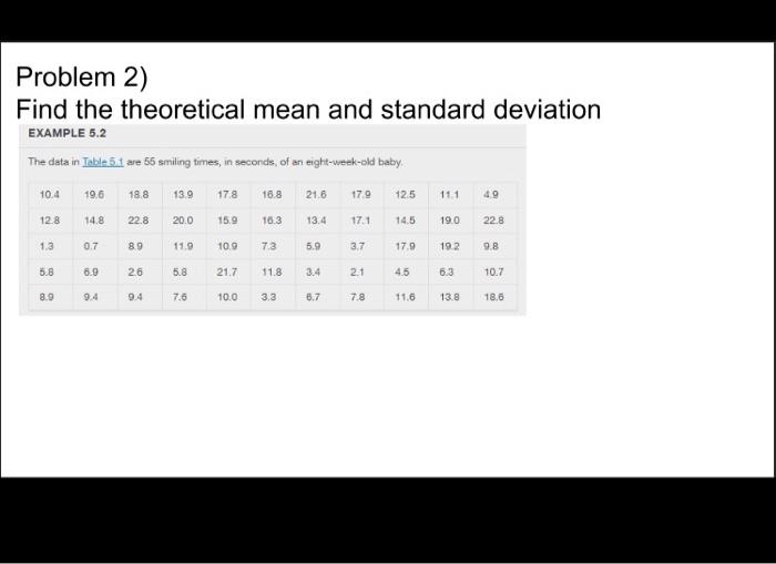 Solved Problem 2) Find the theoretical mean and standard | Chegg.com