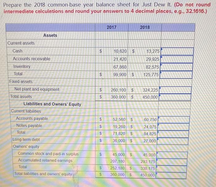 Solved Prepare the 2018 common-base year balance sheet for | Chegg.com