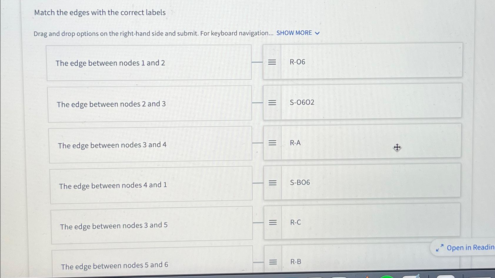 Solved Match the edges with the correct labelsDrag and drop | Chegg.com